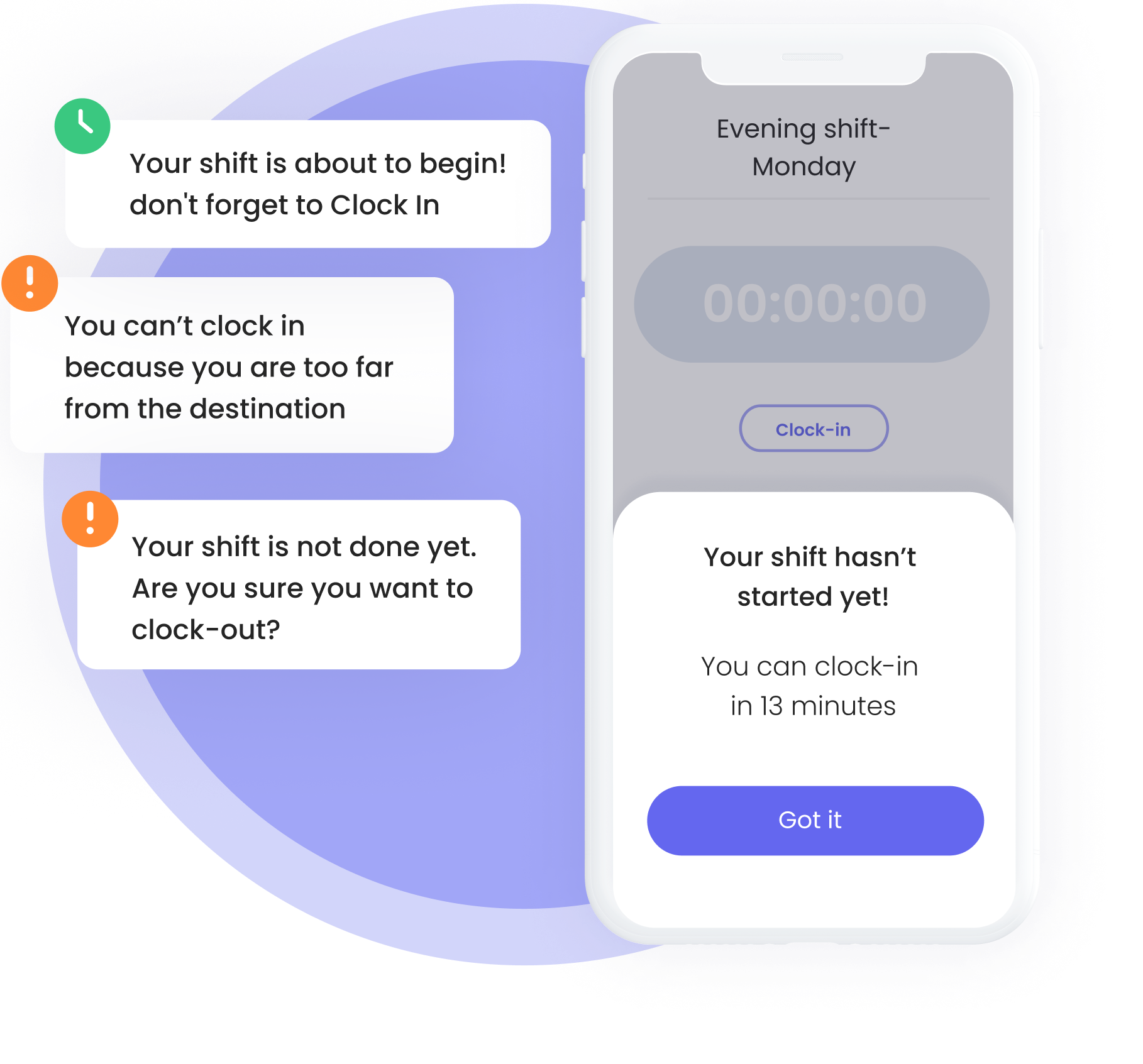 Workforce Management